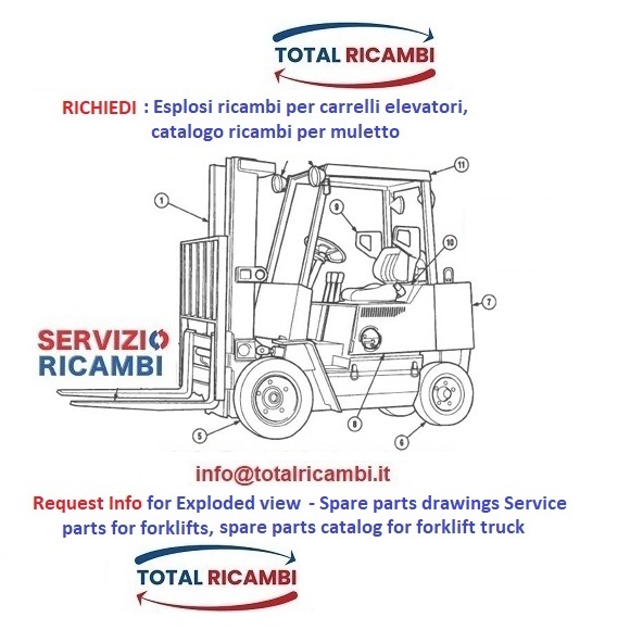 Ricambi e Accessori per Carrelli Muletti e Transpallet - Servizio Ricambi